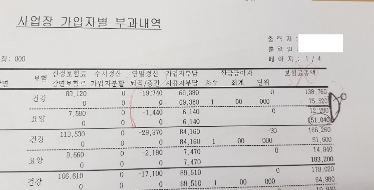 사업장 가입자별 부과현황 내역 발급방법