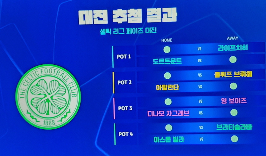 2024 25 챔스 조추첨 결과 및 챔피언스리그 일정중계 채널