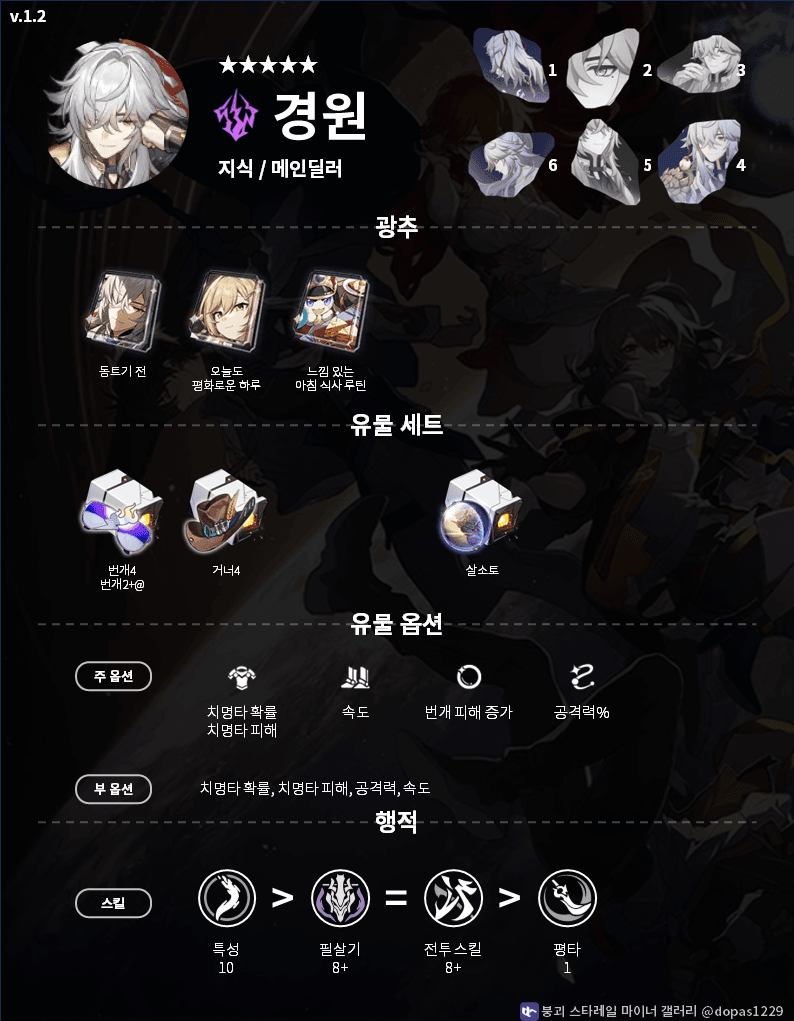 붕괴 스타레일 15 버전 경원 가이드 성능 공략 성흔 광추 유물 파티 조합 추천 공략