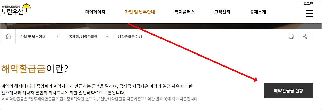 노란우산공제 중도 해지 방법 및 해약환급금