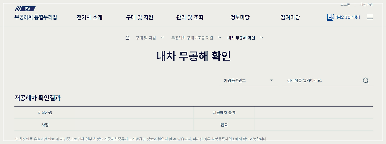 저공해 차량 스티커 등록과 혜택 알아보기