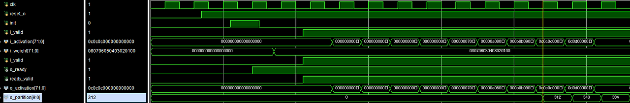 Systolic array를 이용한 NPU에 대한 이해(3) : systolic array 실험