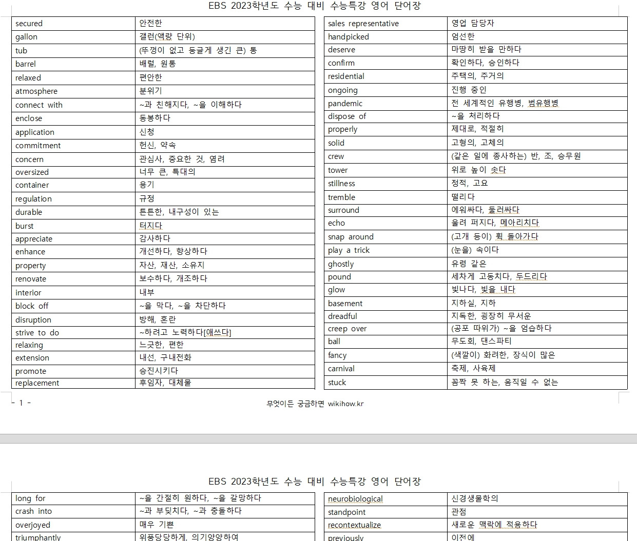 2023학년도 Ebs 수능 특강 영어 단어장 Hwp 한글문서 편집 가능 학생 테스트용