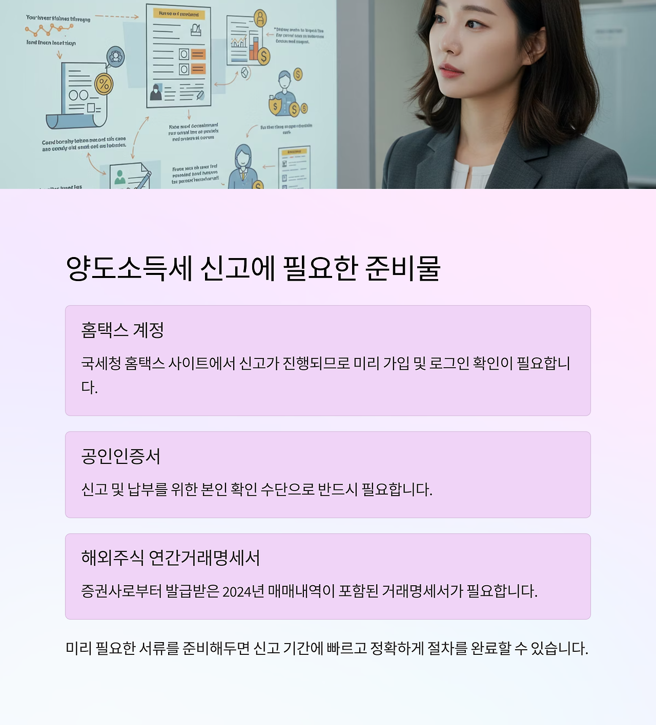 미국 주식 양도소득세 신고부터 절세 전략까지 완벽 정리