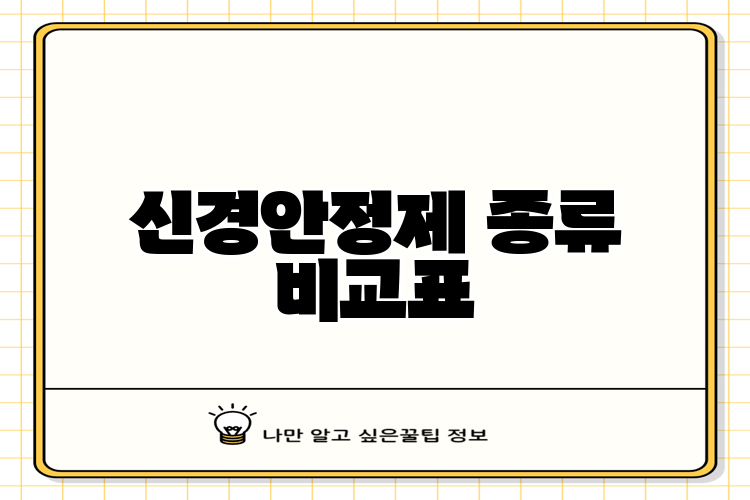 신경안정제 종류 효과 부작용 완벽 가이드 벤조디아제핀 자낙스 디아제팜 등 심층 분석