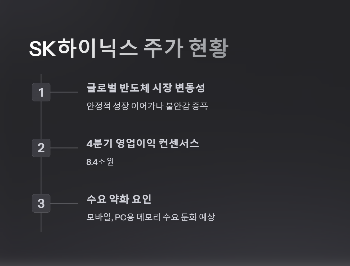 Sk하이닉스 주가 내년 전망과 배당금 전략을 한눈에 파악하다
