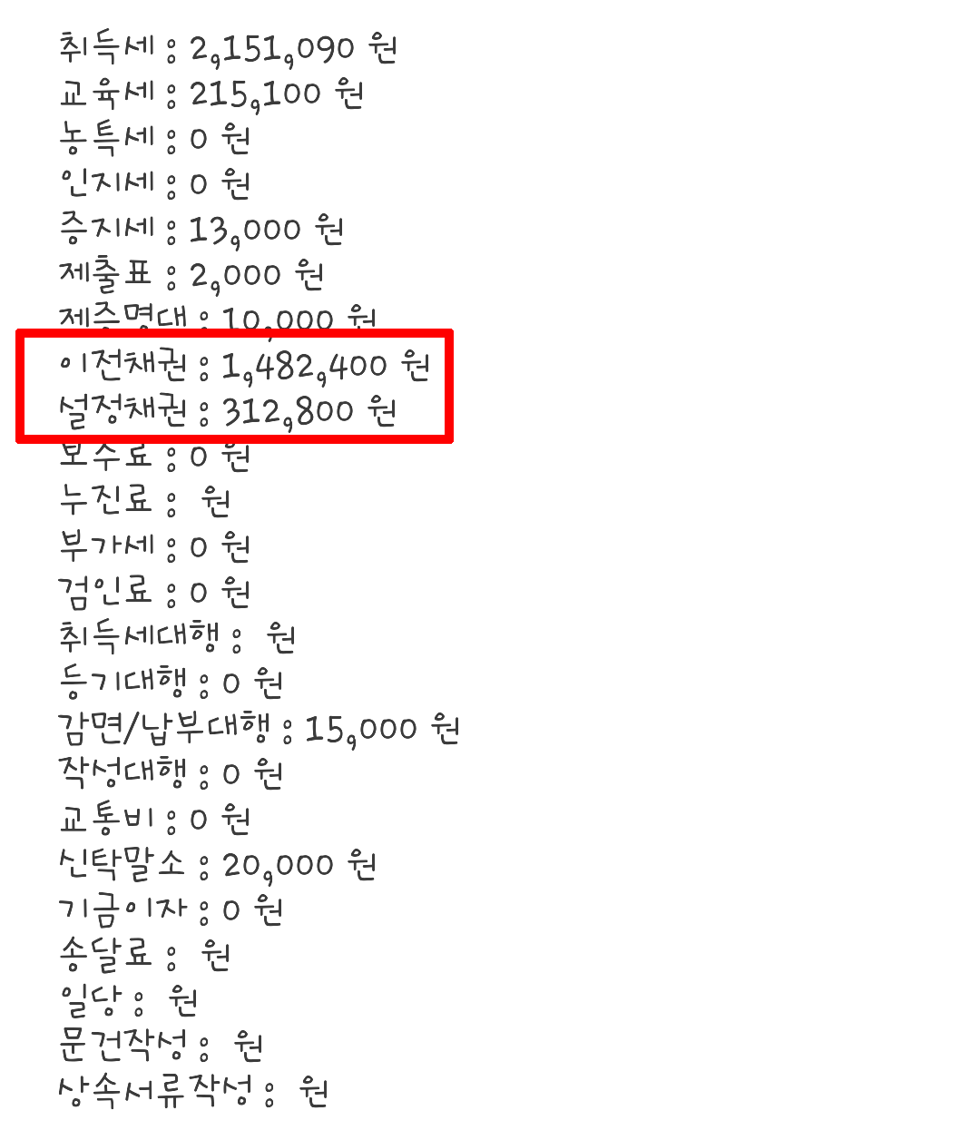 이전채권 설정채권이란 뜻 의미 차이 부동산 소유권 이전등기 채권 매입