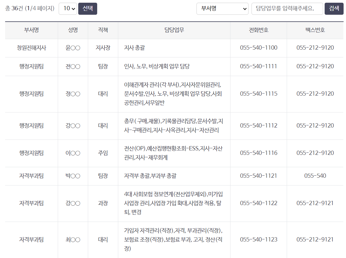 건강보험공단 창원 진해지사 전호번호 및 팩스번호 건강가이드