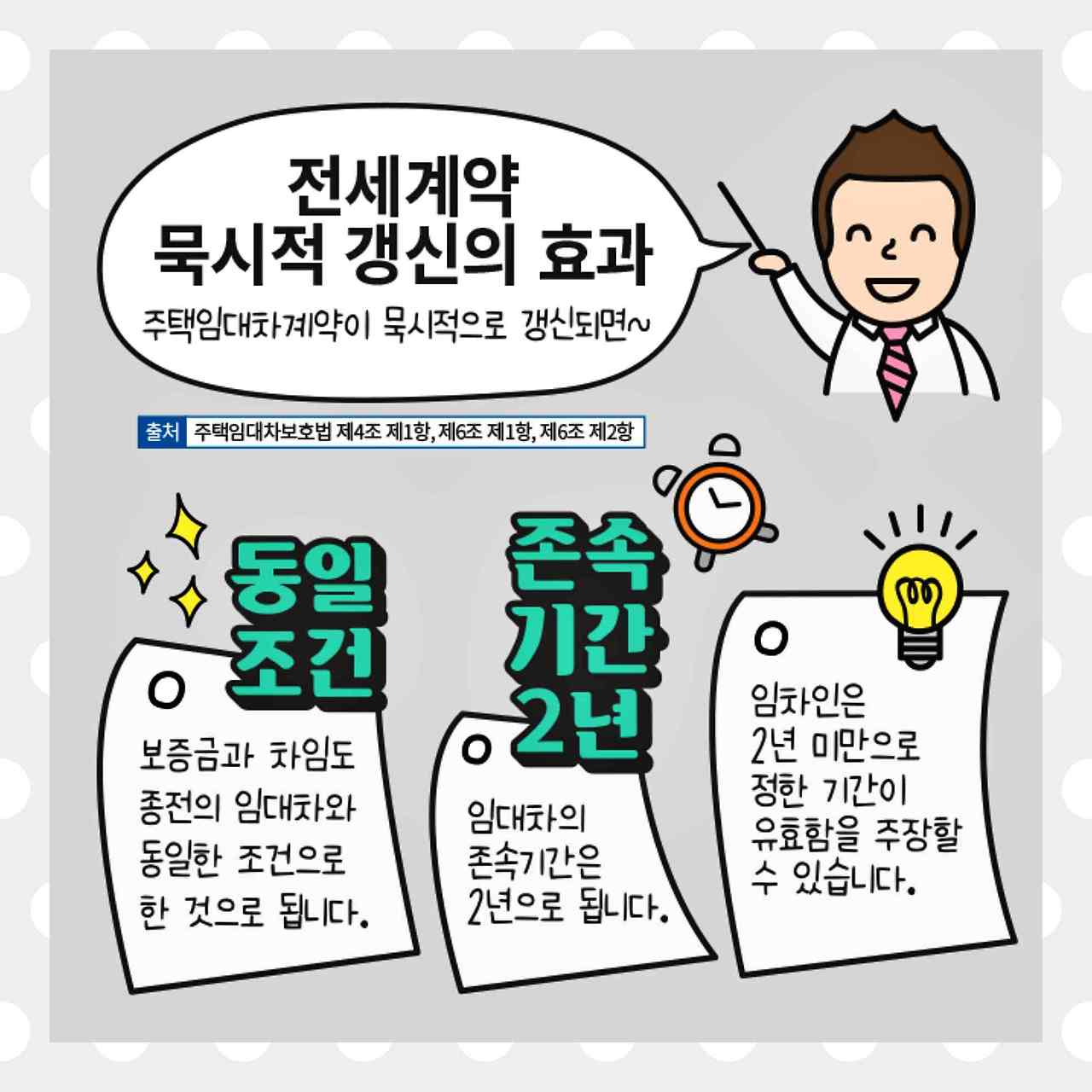 전세 계약갱신청구권 연장 묵시적 갱신 조건 임대차 3법