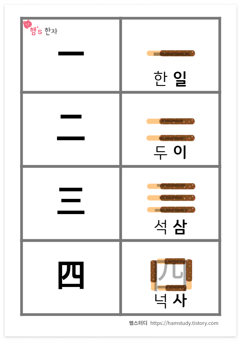 한자 8급 한자 카드1진흥회 엄마표 무료 한자카드