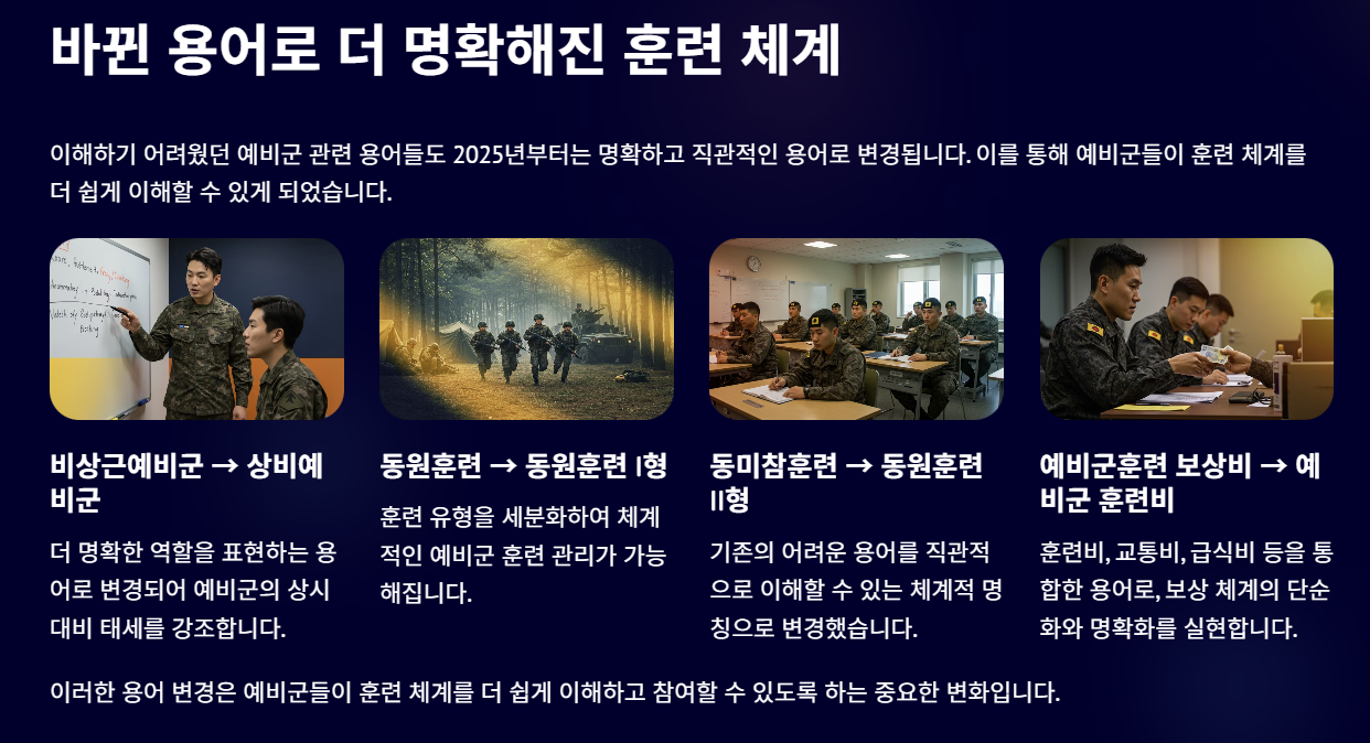 2025년 예비군 훈련 제도 개편 총정리｜훈련비·신청방법·문화혜택까지 완벽 가이드