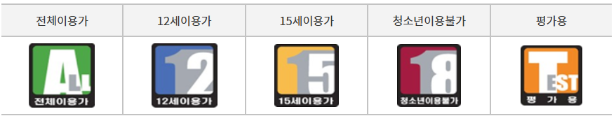 생활법률정보생활법률정보아동·청소년교육청소년의 인터넷 이용하기게임사이트 가입 및 게임중독 예방하기 청소년의 연령에 맞는