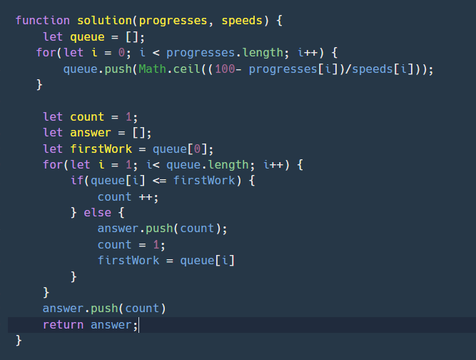 프로그래머스 lv2 기능 개발 -js :: popeyes의 개발 넋두리