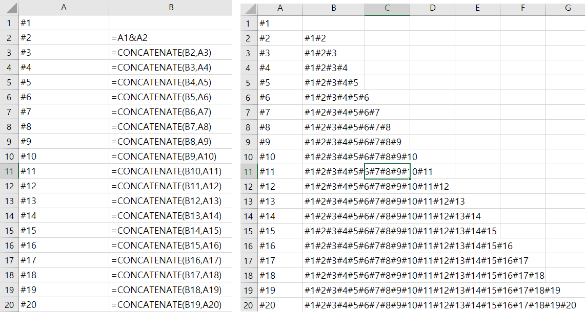 엑셀(MS excel)에서 여러 셀의 문자(텍스트)를 하나의 셀로 결합하는 방법은 크게 4가지이다. & concatenate ...
