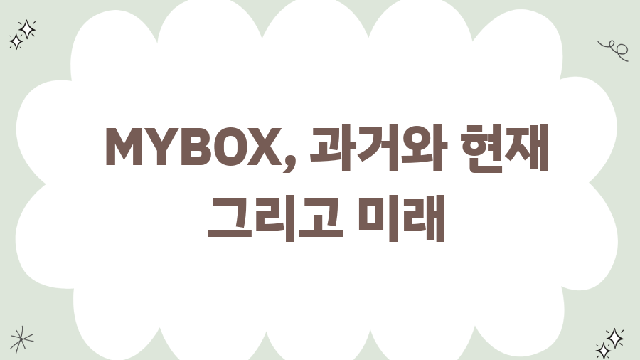 네이버 MYBOX 30GB, 클라우드 완전정복! 숨겨진 꿀팁 대방출