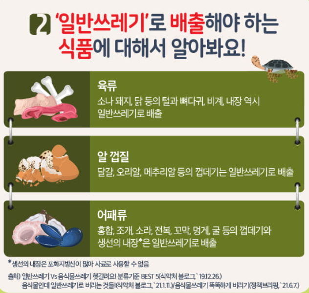 일반 쓰레기 음식물 쓰레기 구분 방법