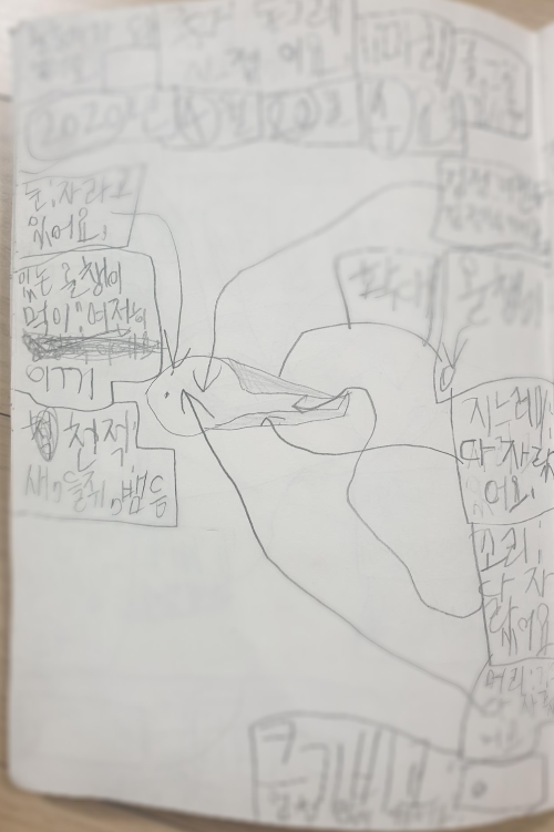 자연관찰 개구리알 키우기 8일차 일주일 간 올챙이 알의 변화