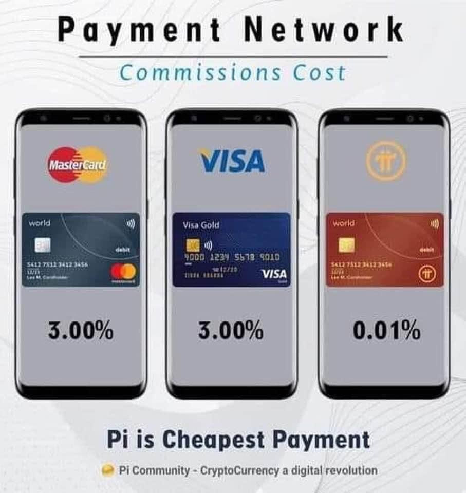 파이코인 거래소 상장 Pi 네트워크 메인넷 조건