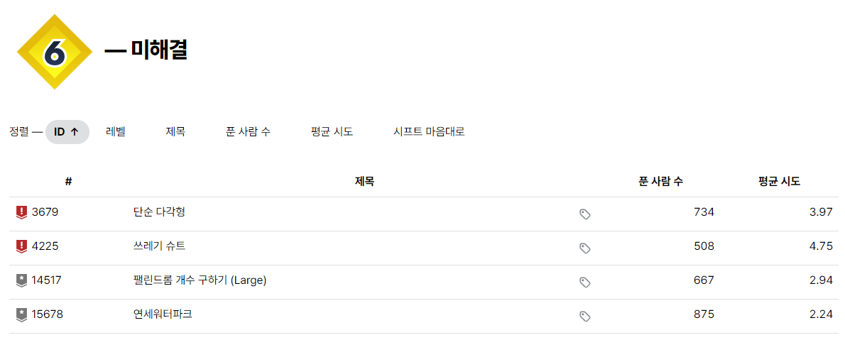 [2023년 정산특집] 백준 Platinum 100문제 채우기