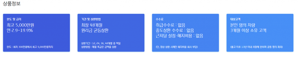 연체자 자동차 담보대출 가능한 곳신불자 포함 Mjstoreus