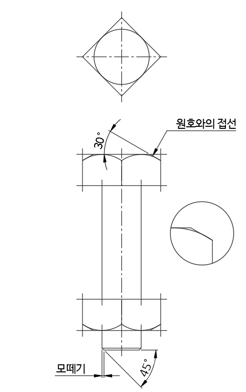 사각 머리 볼트와 너트를 그리는 순서와 방법