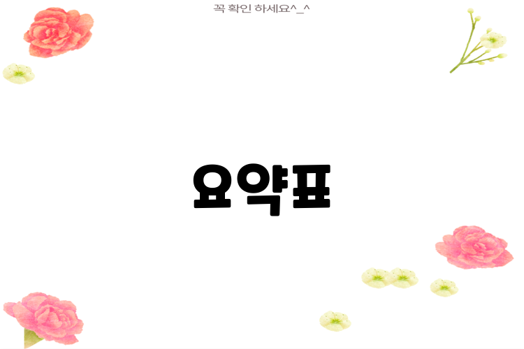 리도맥스 연고 스테로이드 성분 효과 부작용 그리고 사용법 완벽 가이드