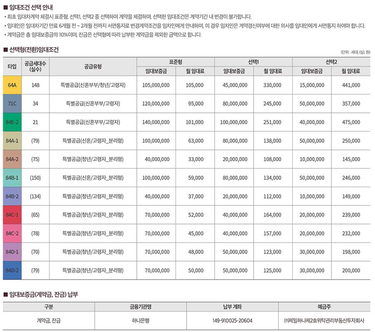 제일풍경채옥정a19 2bl 민간임대 모집공고 양주시 임대주택