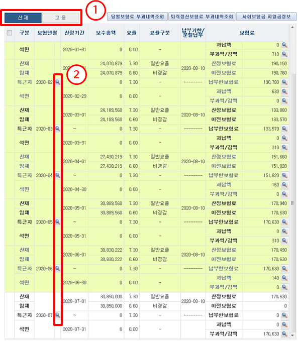 고용 산재보험 직원 개인별 보험료 조회4대보험 보험료 산출 내역 조회