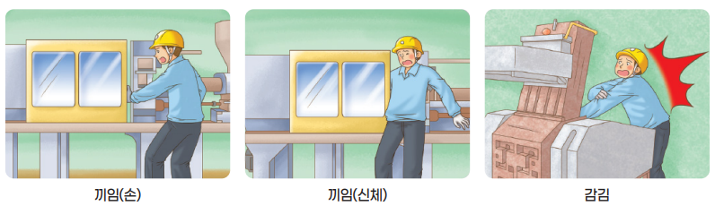 사출성형기 안전작업재해발생 유형 재해사례 점검항목 안전점검표