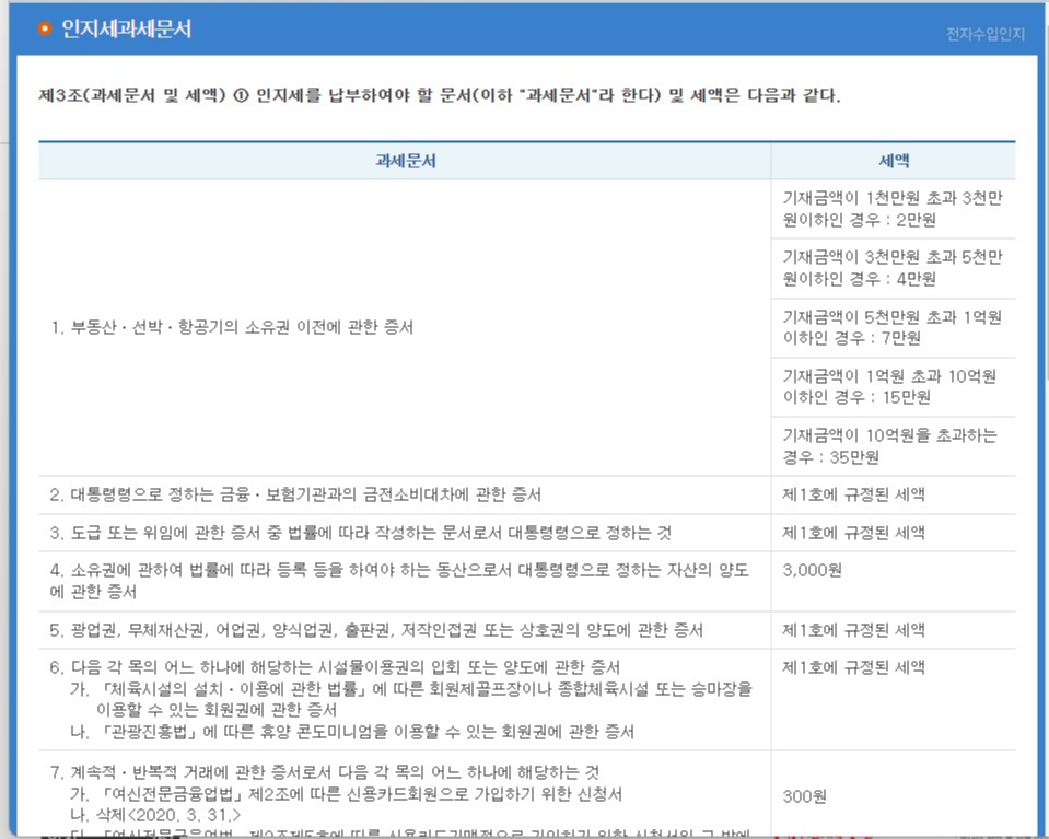 부동산 등기 신청때 제출해야 하는 대한민국 전자 정부수입인지 구매하기