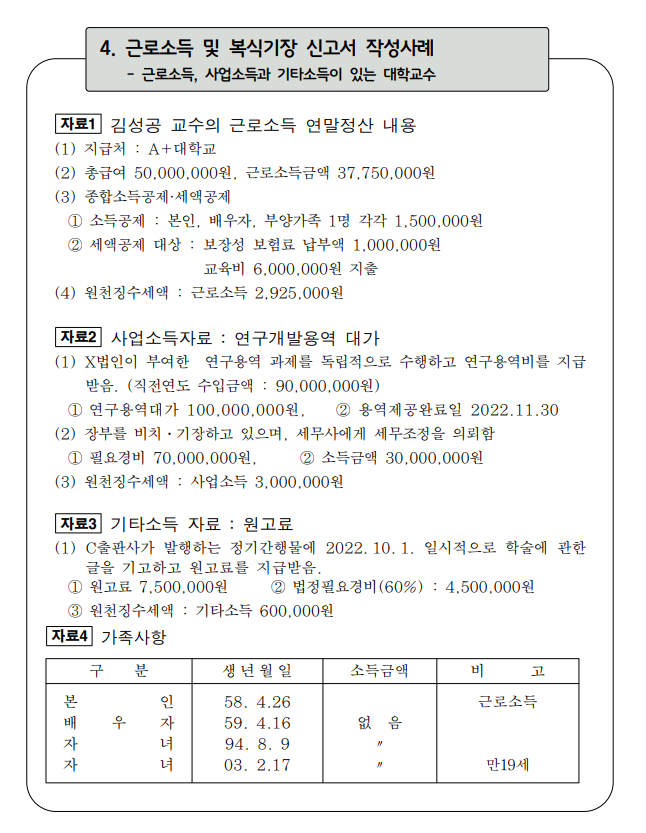 종합소득세 신고 근로소득자 직장인이 사업소득 등 복수소득이 있는 경우