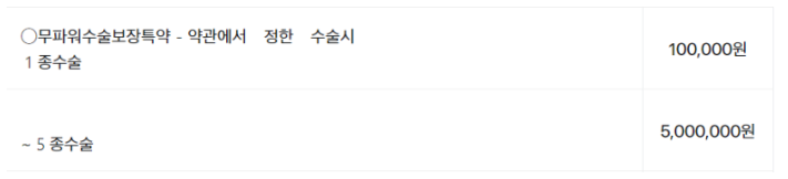 2006년에 가입한 삼성생명 무배당 삼성 리빙케어종신형이 있습니다 대장 용종 제거를 했는데 파워 수술 1~5종에서 얼마나
