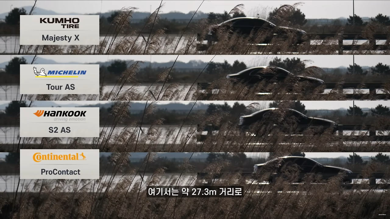 오토뷰 타이어 성능 전격 비교 과연 2024년 올해의 결과는 금호 마제스티x 순위 공개
