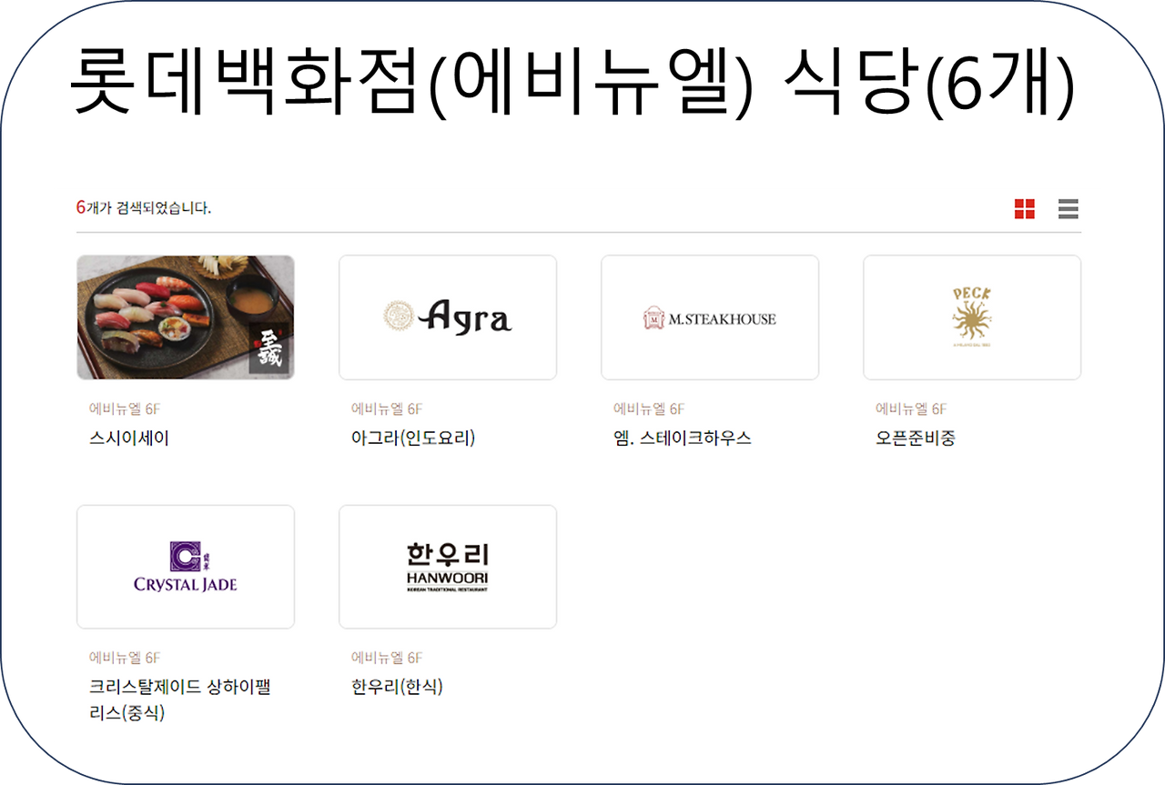 롯데월드타워 층수 높이 전망대 가격 맛집 카페 놀거리 주차장 주차비 정리