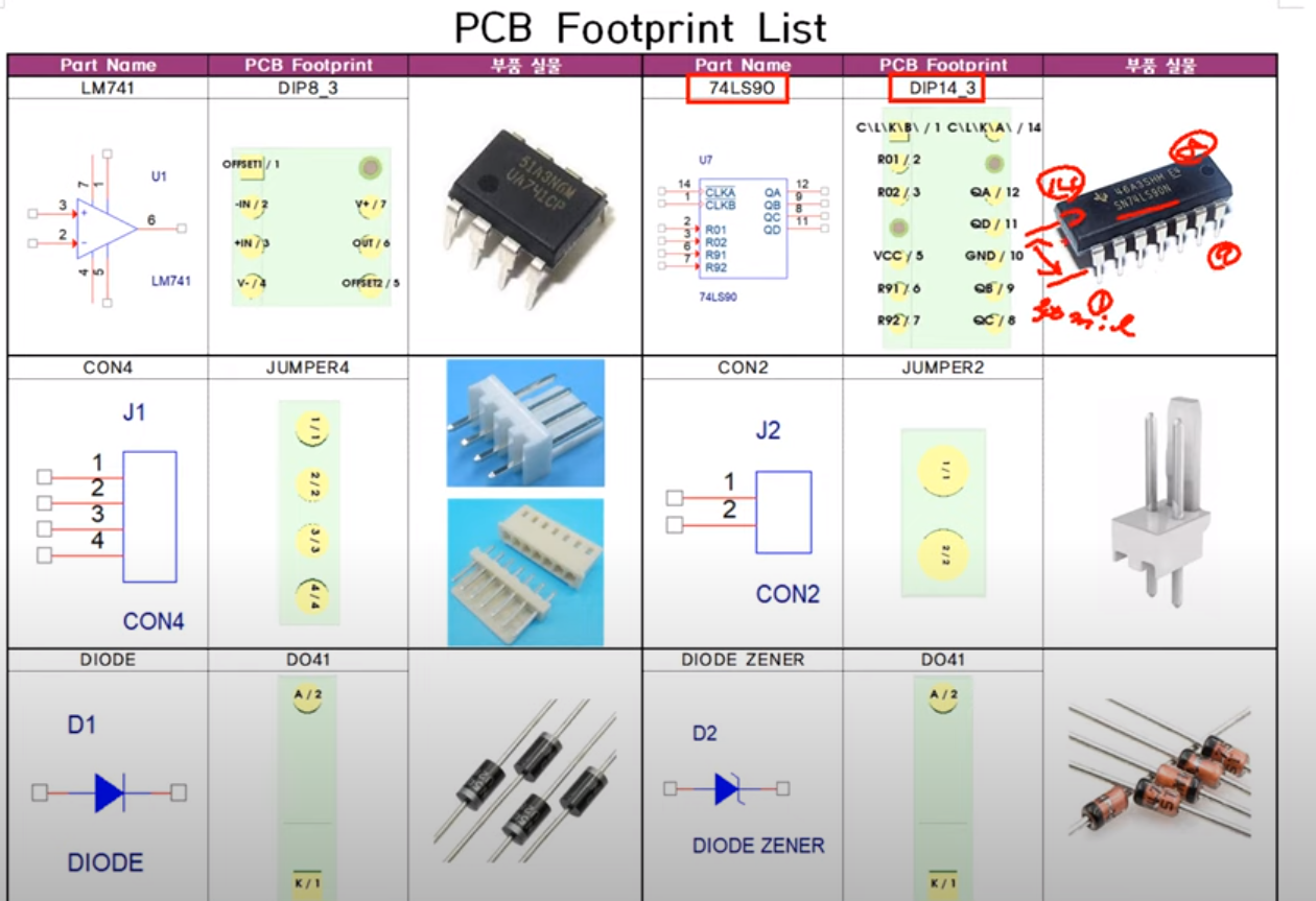 전자캐드기능사 PCB Foot print 모음