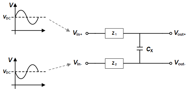#36. X Cap과 Y Cap에 대해 이해해보자