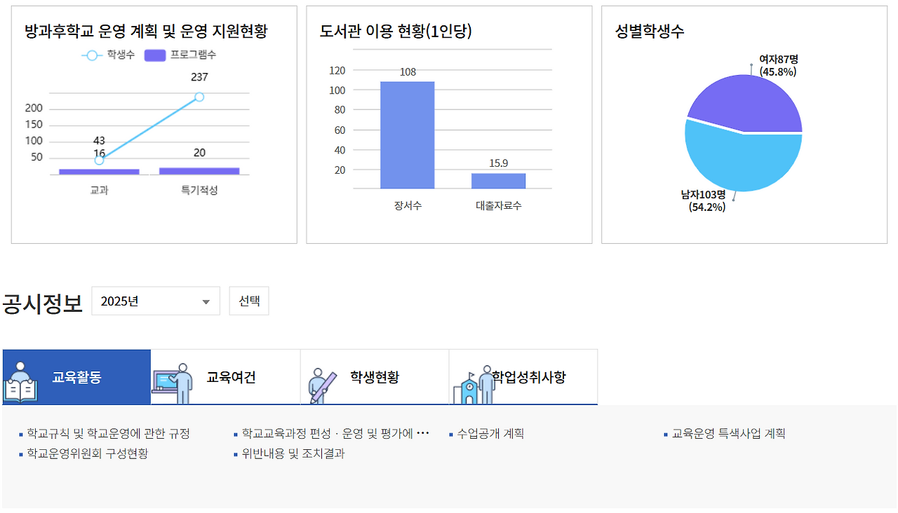 전국 학교정보를 찾아서 학교알리미