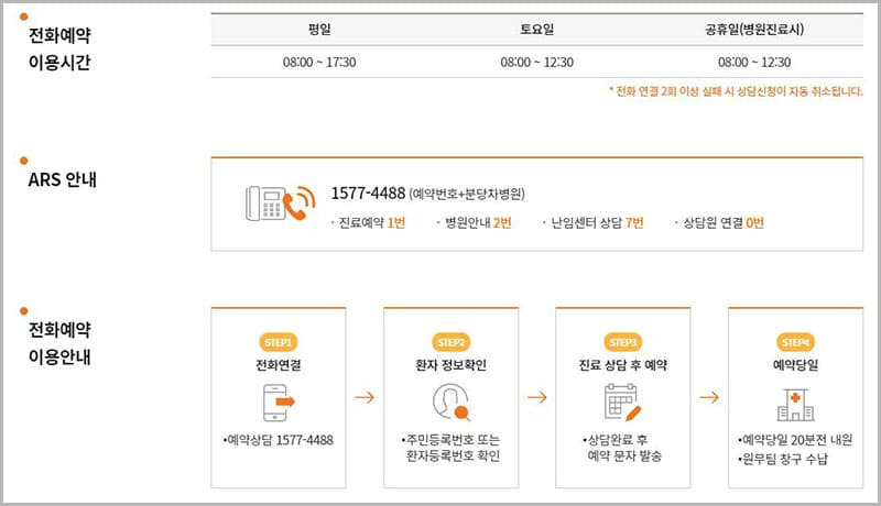 분당차병원 예약 신청 및 진료 안내 (bundang.chamc.co.kr)