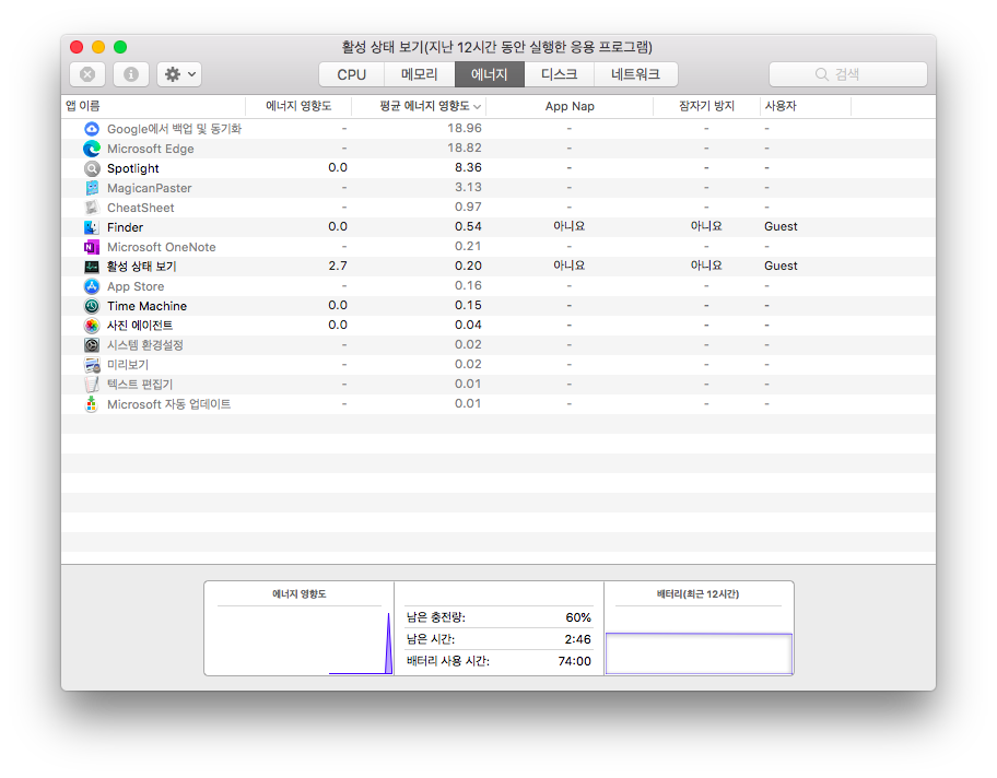 MacOS - CPU, Storage, Memory 등 실시간 사용량 확인