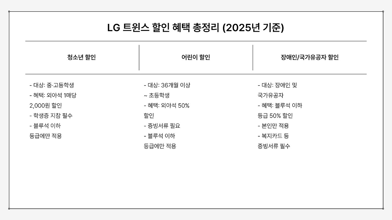 Lg 트윈스 티켓 예매방법할인 꿀팁 좌석 추천
