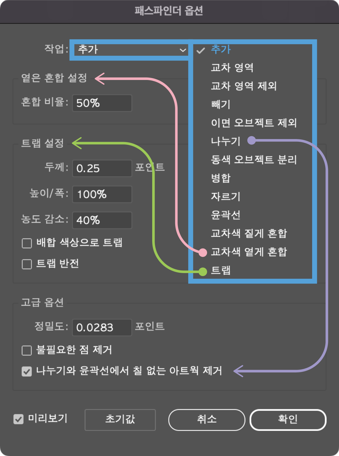 Adobe 일러스트레이터효과왜곡과 변형 자르기 표시 패스 패스파인더 포토샵 효과