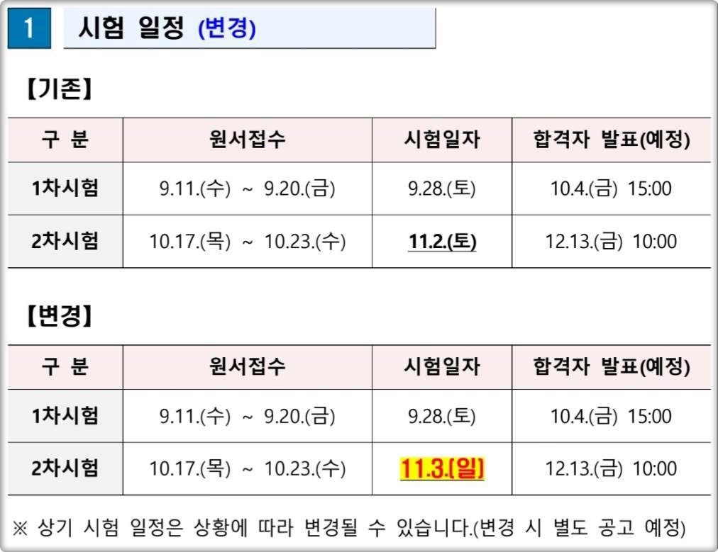 소방안전원 2024년도 특급소방안전관리자 강습교육 일정과 신청방법은1년에 6회