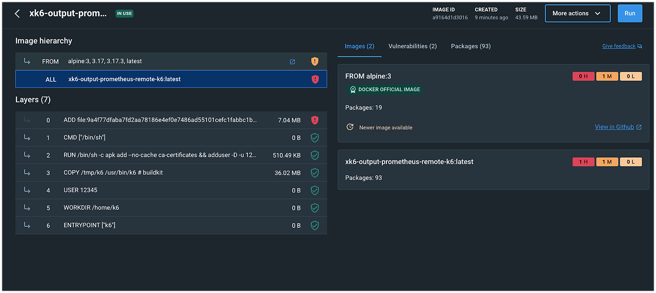 Sprint - 성능 테스트를 위한 서비스 모니터링(advanced)