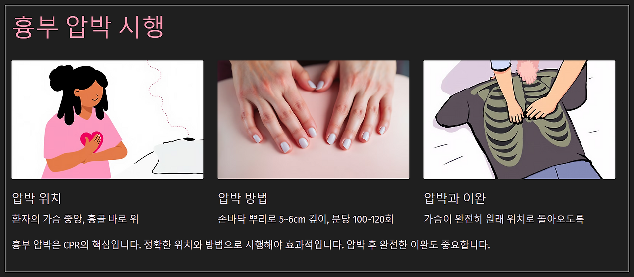 심폐소생술cpr 순서와 위치 생명을 구하는 방법