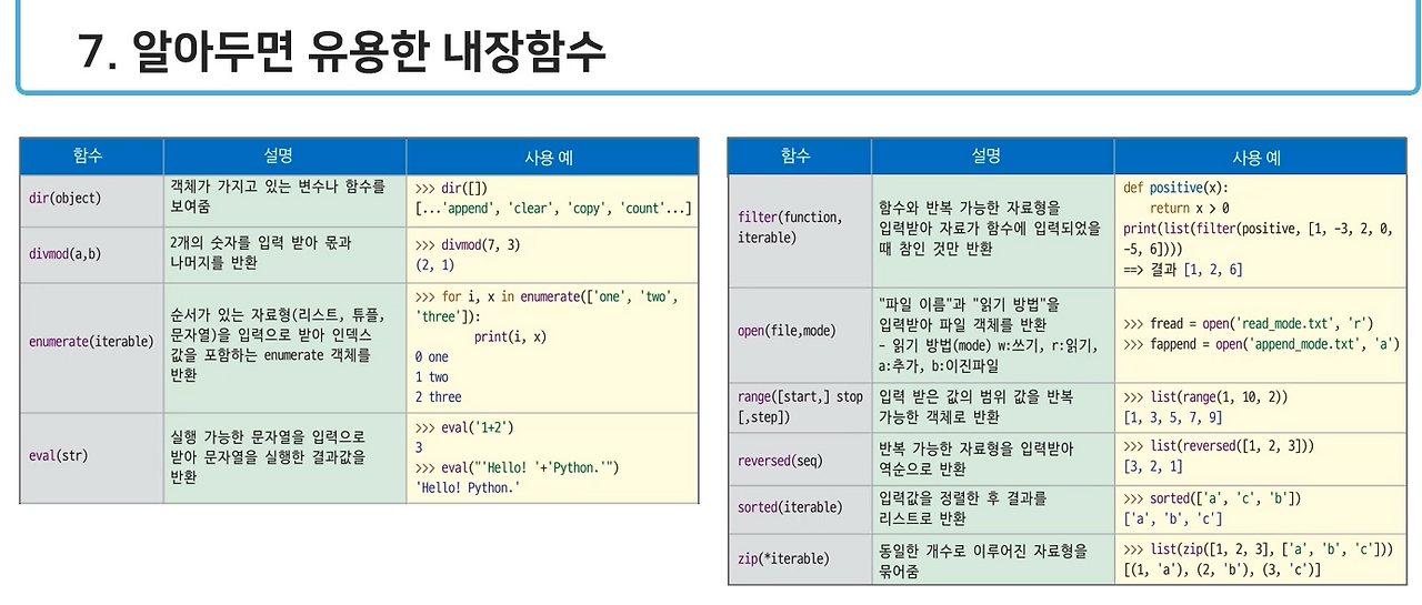 Python 함수 Defination 