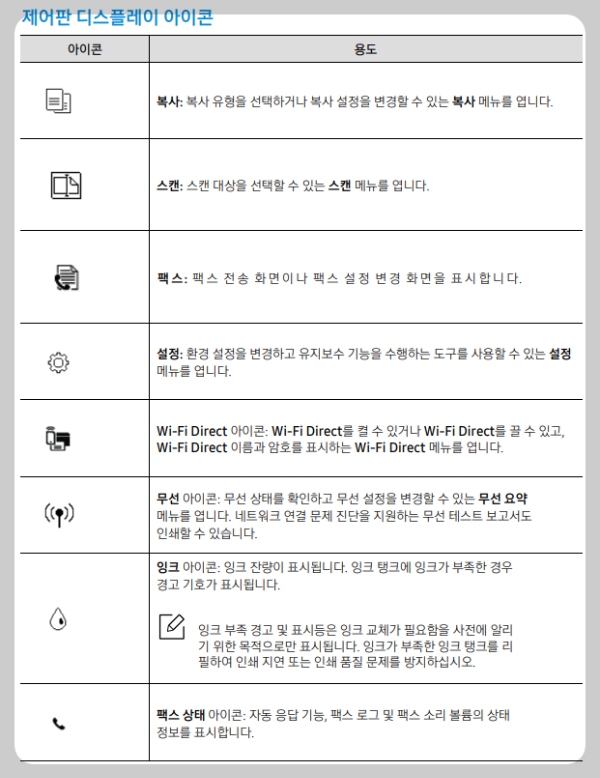 삼성 Sl T1670fw 프린터 드라이버 매뉴얼 다운로드