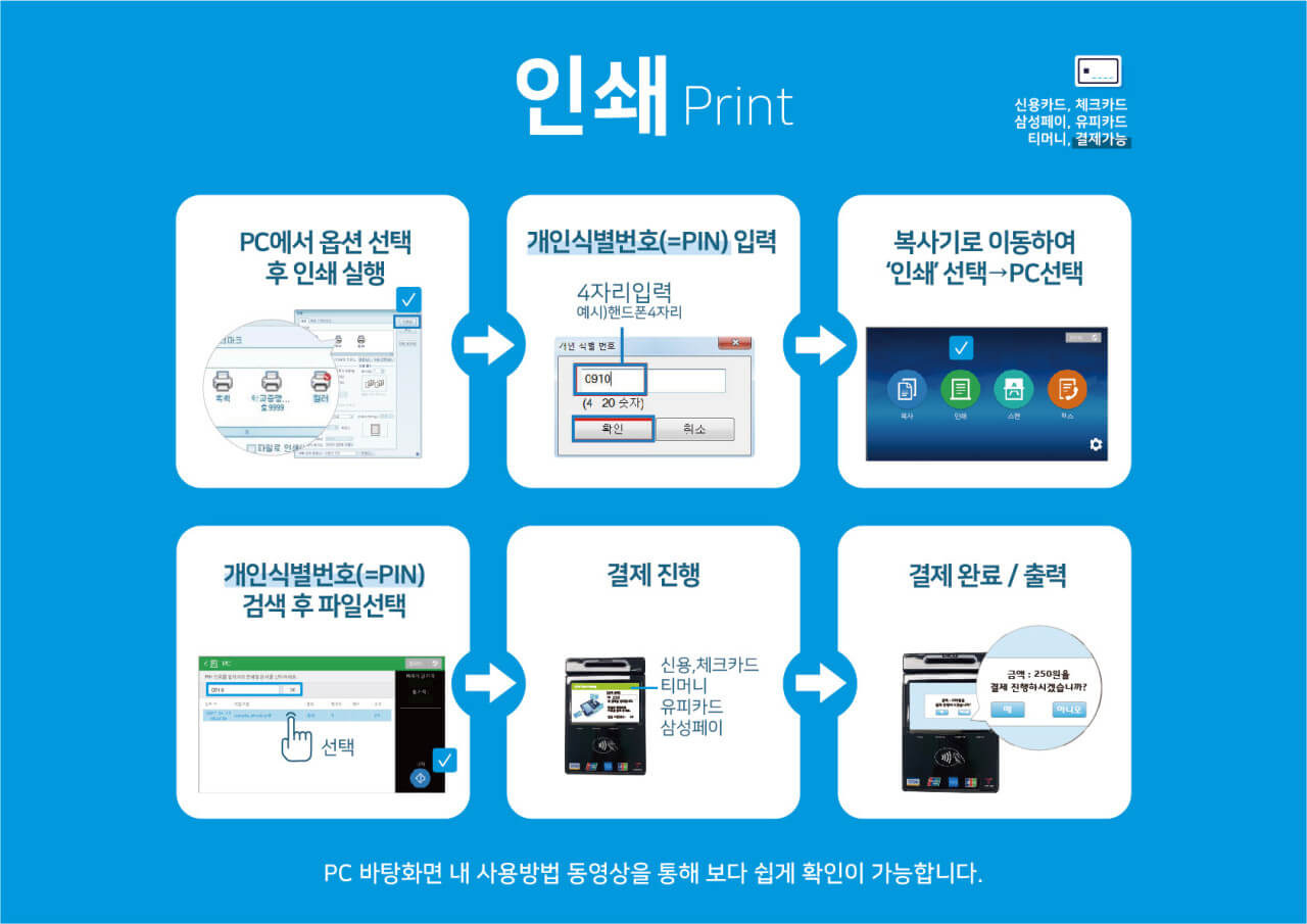 집근처 프린트 복사 인쇄가능한 곳 찾기cu편의점 무인 프린트 카페 정보