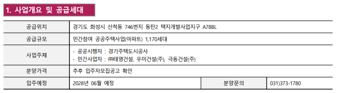 동탄 꿈의숲 자연앤데시앙 예상분양가 청약일정 입지환경 분석