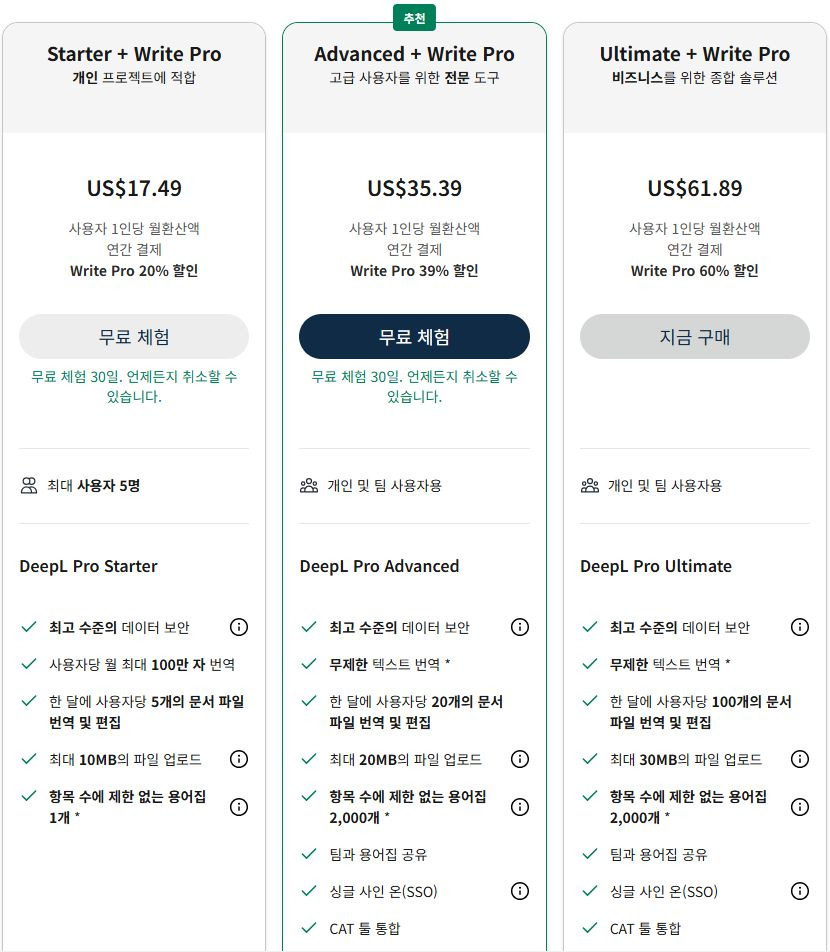 딥엘(DeepL): AI번역기 사이트, 몇 가지 정리