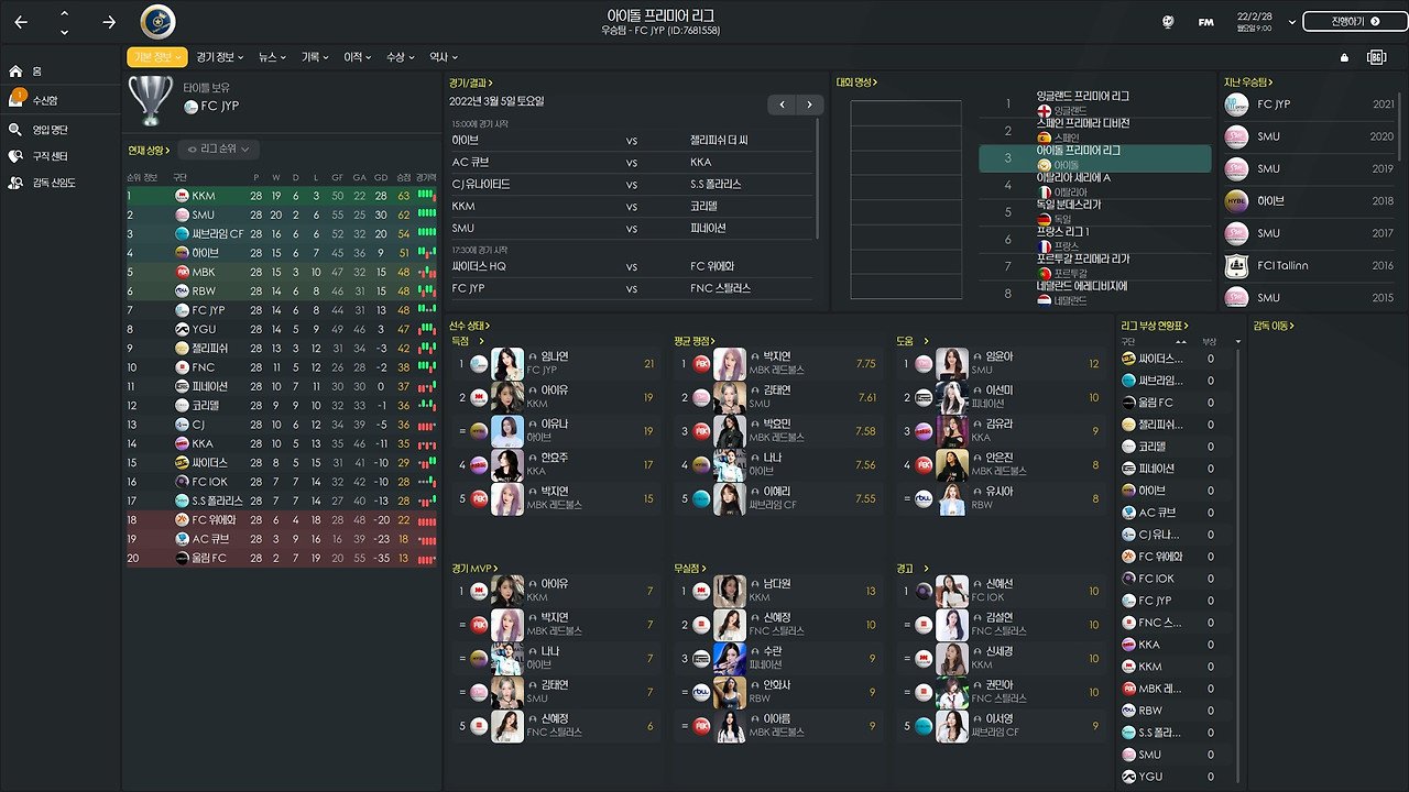 FM2022 아이돌 로스터 1.0